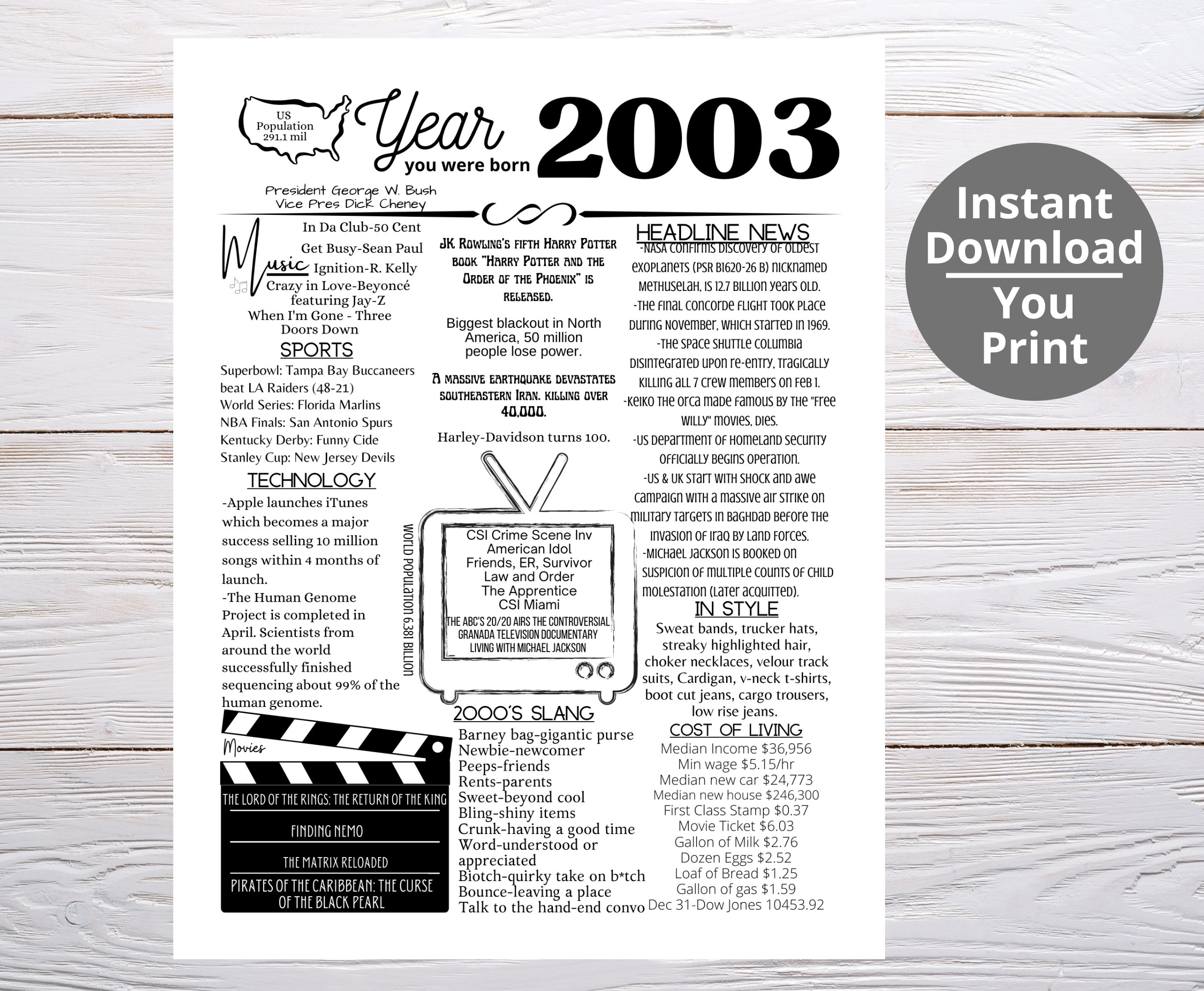 2003 PRINTABLE Year You Were Born/ Remember the Year When/ Last Minute ...