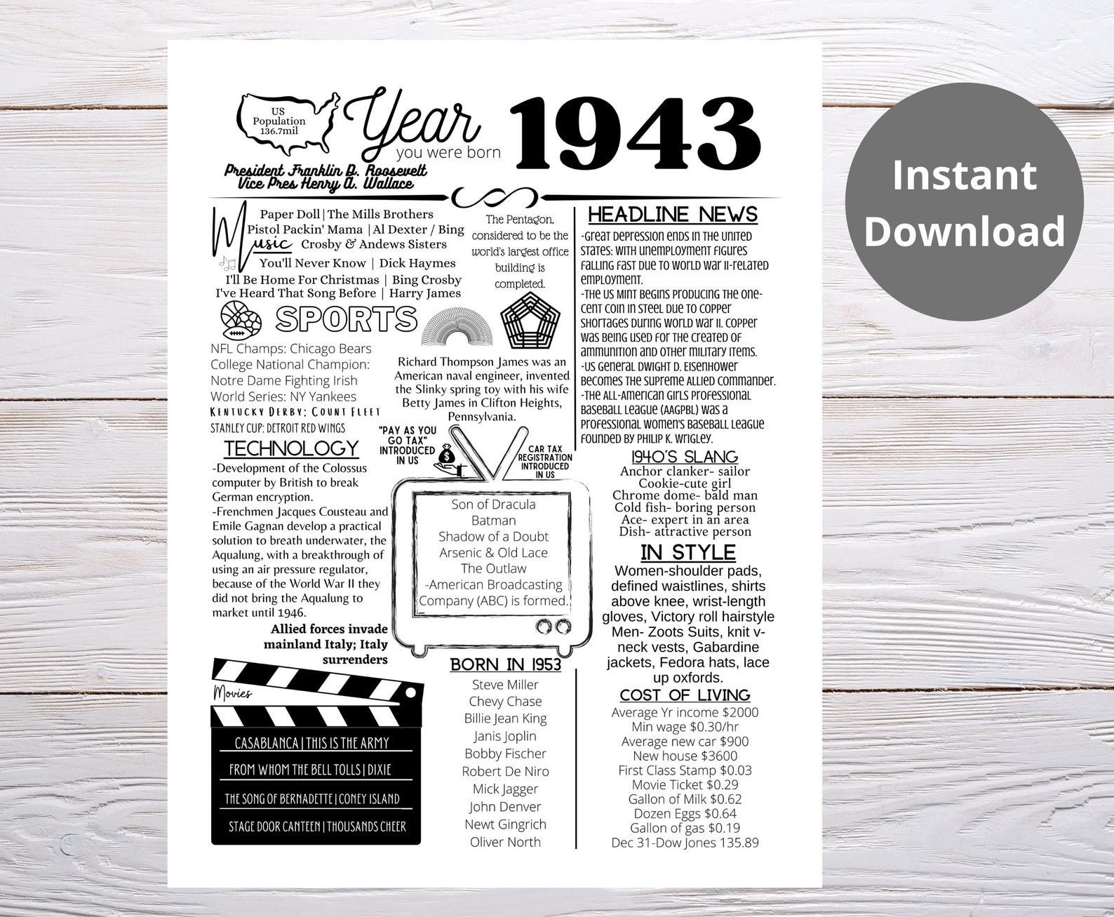 1943 PRINTABLE Year You Were Born Remember The Year When Etsy