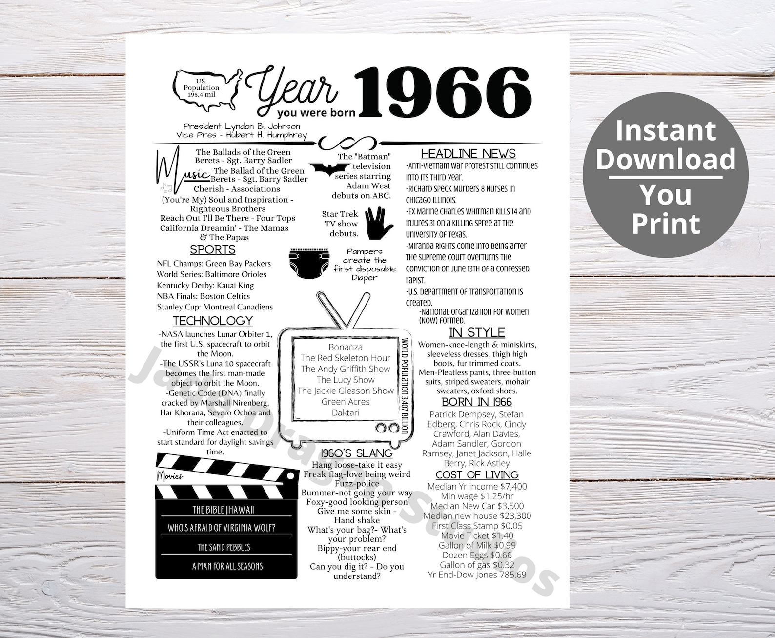 1966 PRINTABLE Year/ Year You Were Born/ Remember the Year When/ Last ...