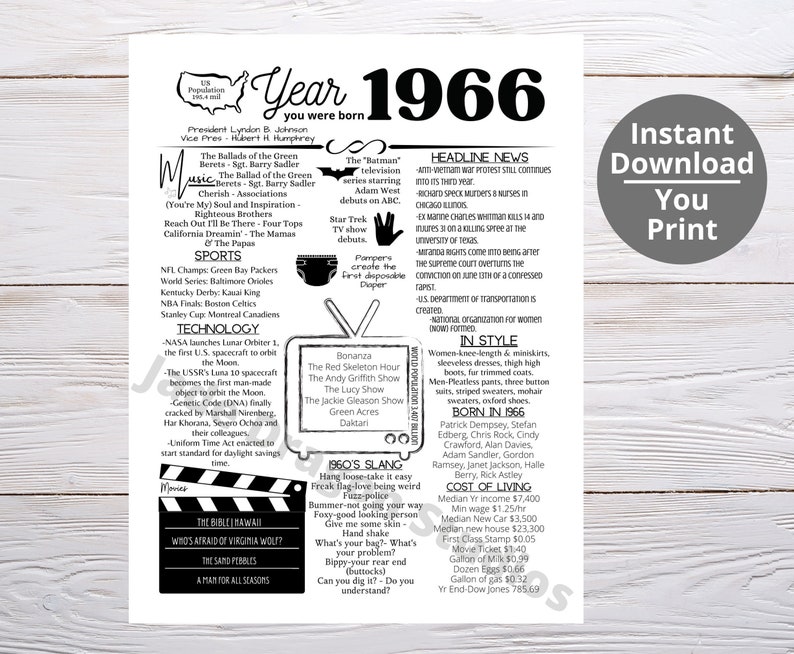 1966 PRINTABLE Year/ Year You Were Born/ Remember the Year When/ Last ...