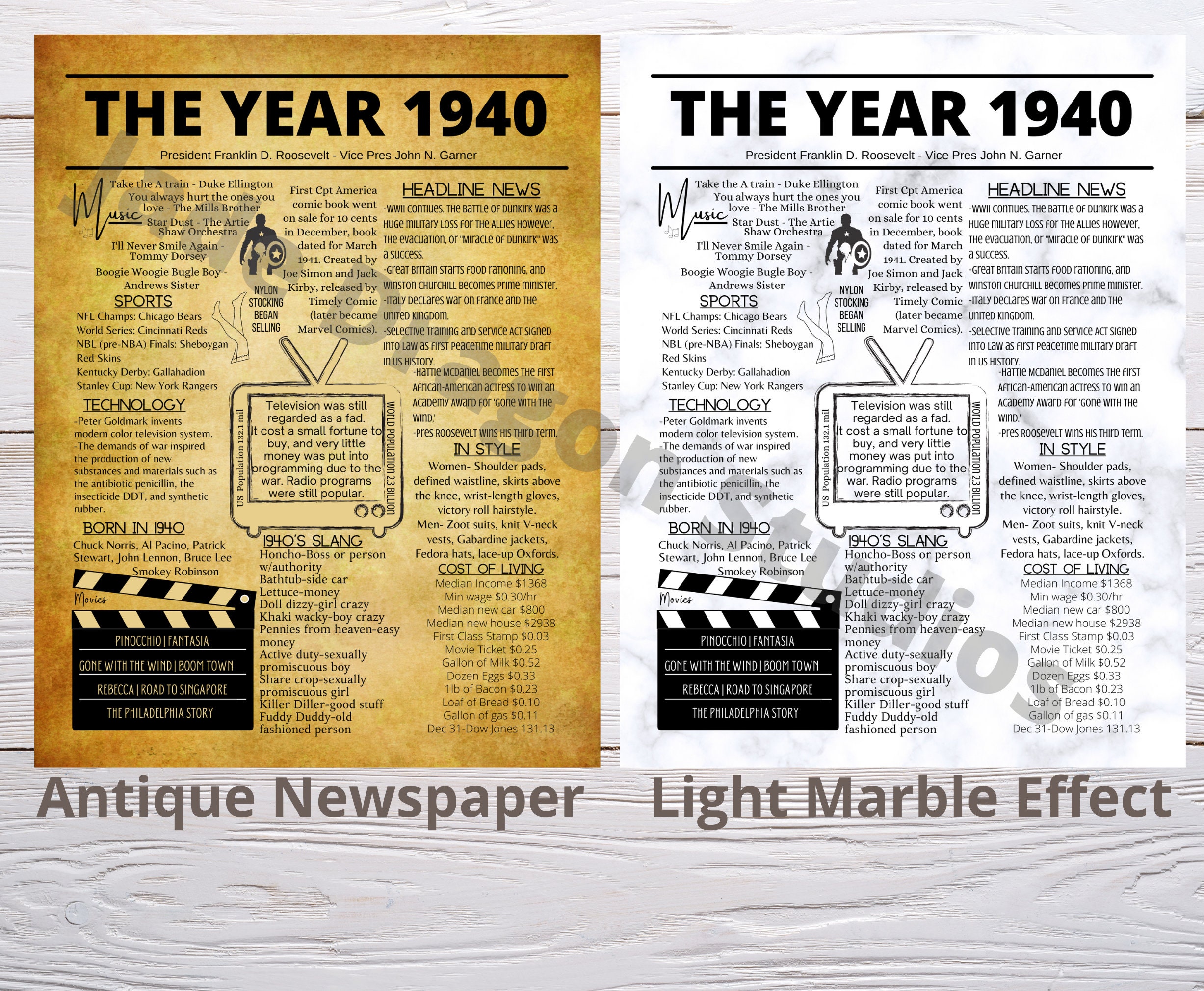 THE YEAR 1940 PRINTABLE 4set/year You Were Born/ Remember the Year When ...
