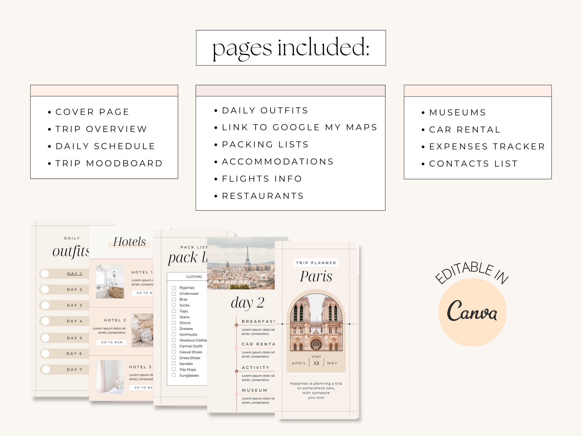 Travel Planner Template Printable. Trip Planner. Phone Itinerary ...