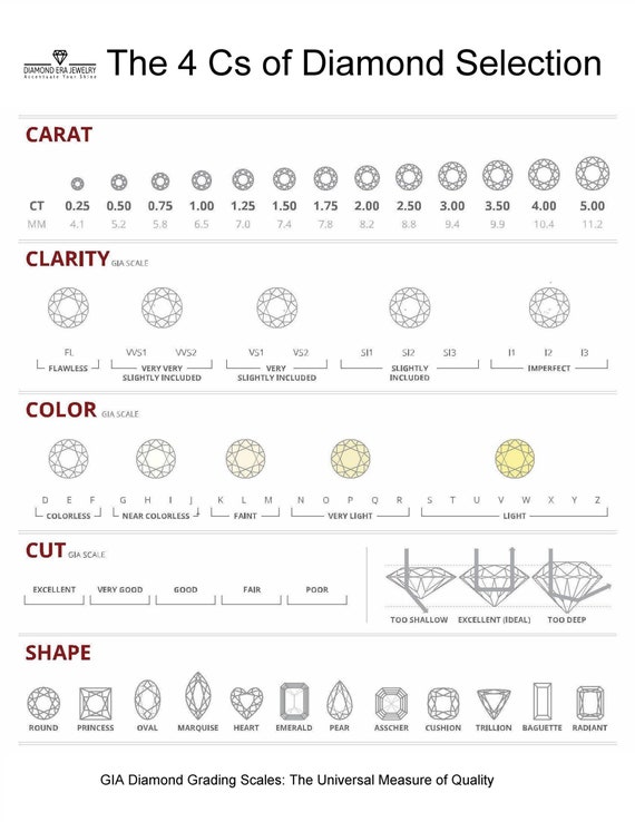 The Most Expensive Diamond Cut With Clarity, 42% OFF