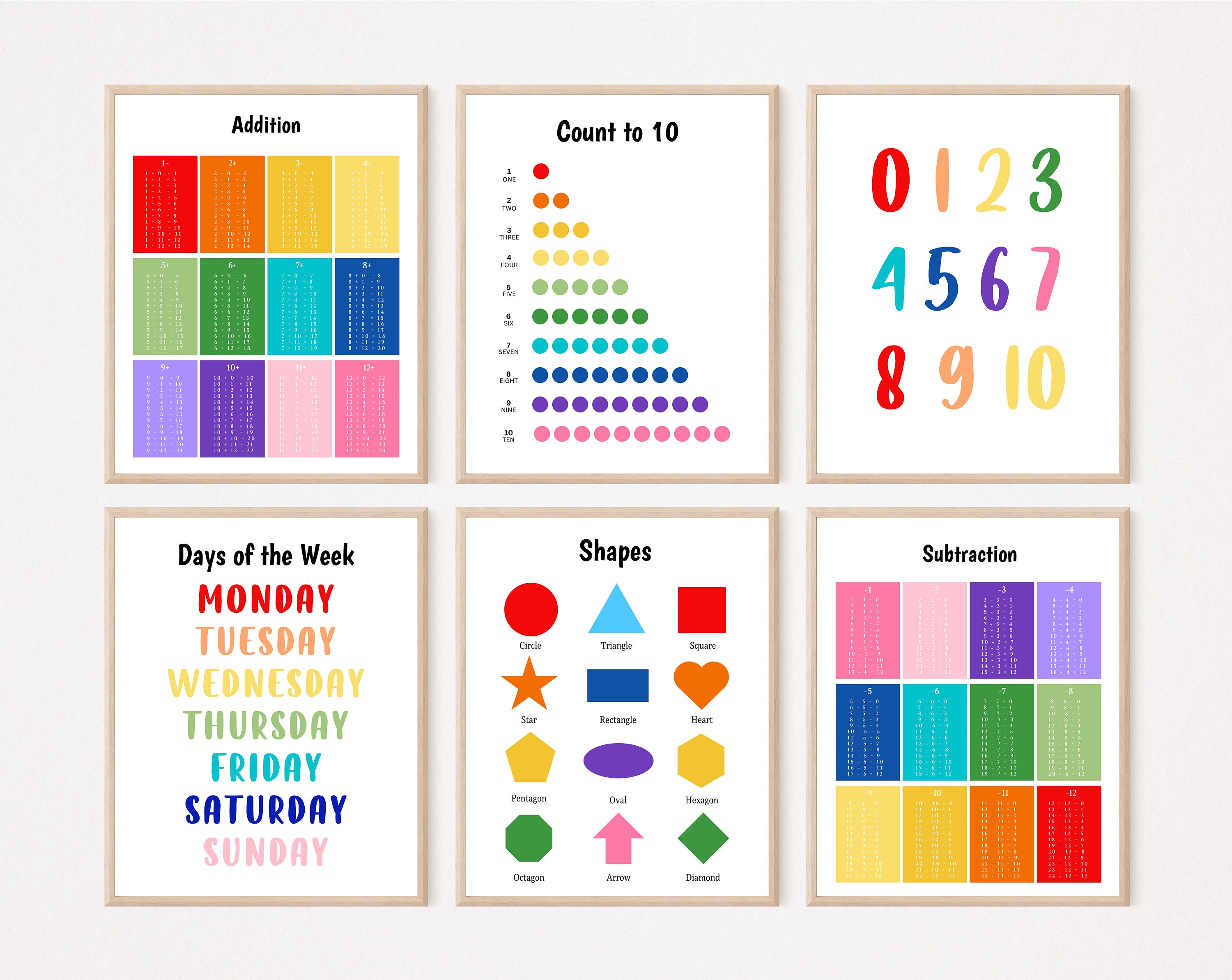 Set of 16 Educational Posters, Digital Download, Classroom Decor ...