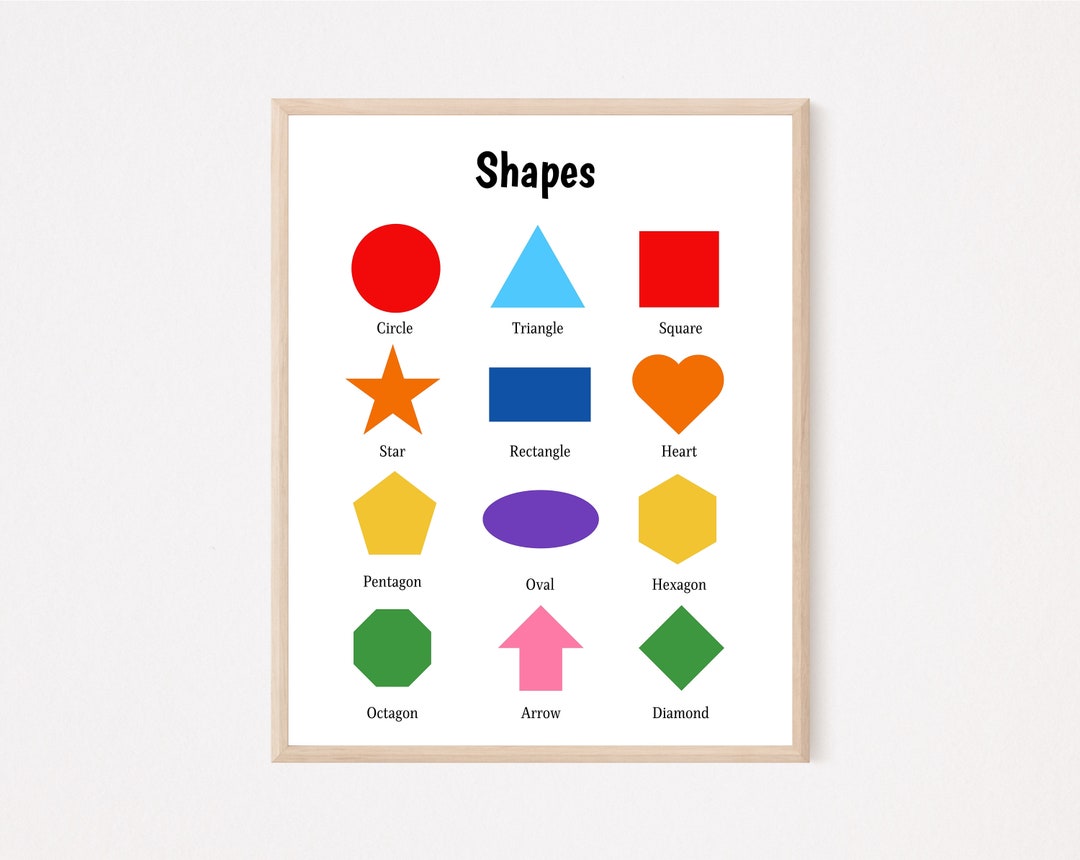 Shapes Educational Print, Digital Download, Learning Poster, Classroom ...