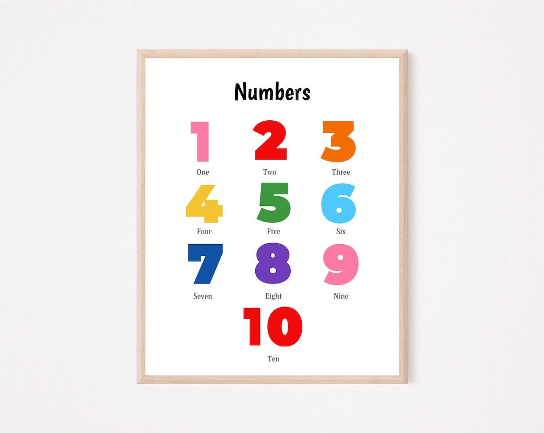 Number Educational Print, Digital Print, Counting 1-10 Poster ...