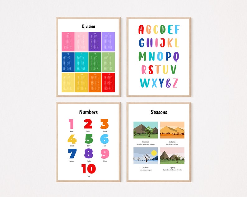 Set of 16 Educational Posters Digital Download Classroom - Etsy