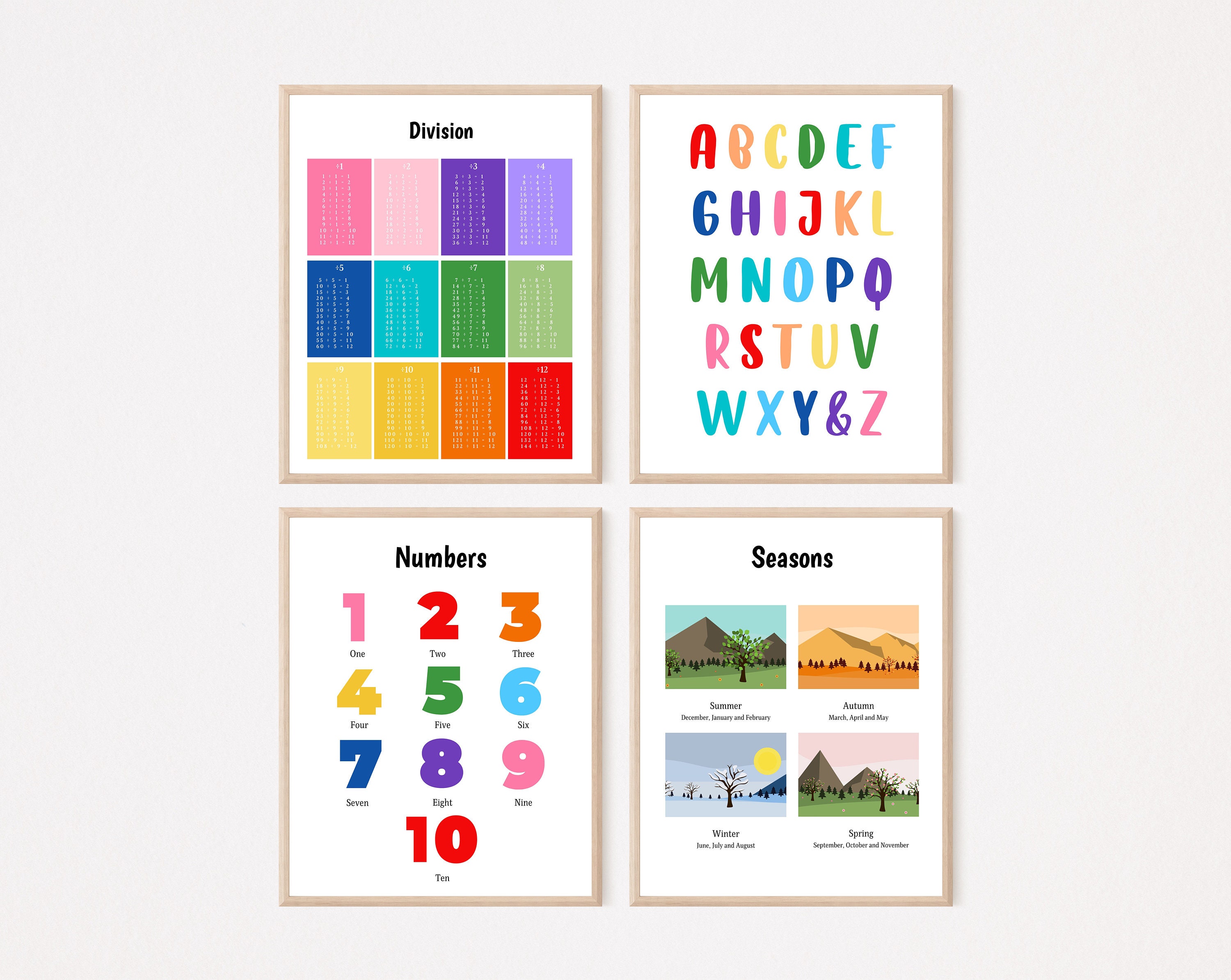 Set of 16 Educational Posters, Digital Download, Classroom Decor ...