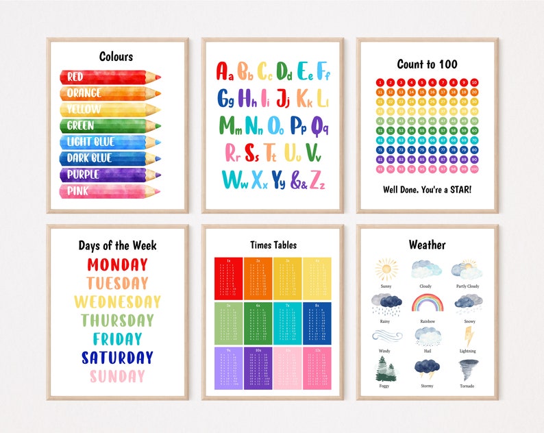 Set of 16 Educational Posters, Digital Download, Classroom Decor ...