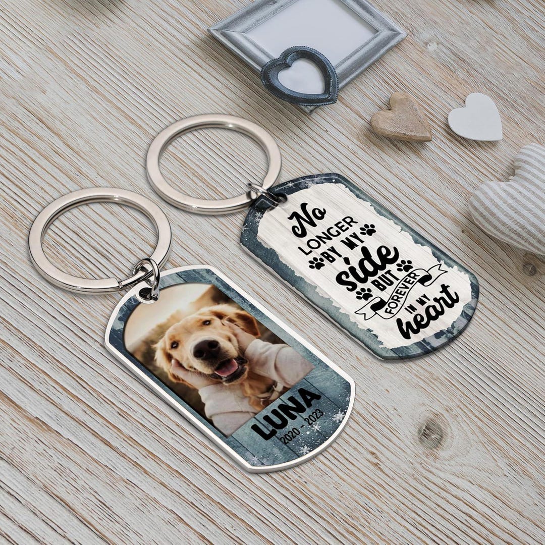 Custom Dog Memorial Keychain, Pet Loss Gift, Pet Sympathy Gift, Custom ...