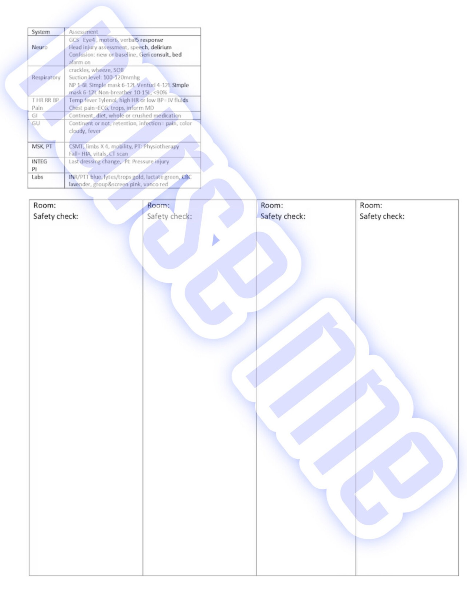 Nursing Report Sheet for 4 Patients (printable PDF) - Etsy