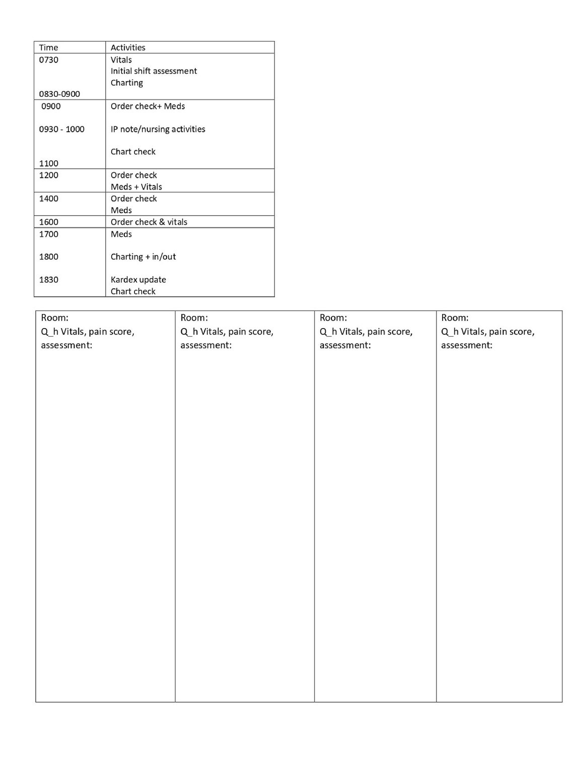 Nursing Report Sheet for 4 Patients Medsurg Floor TOA - Etsy