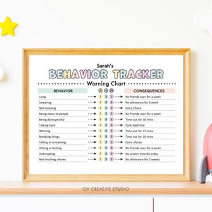 Editable Behavior Consequences 3 Strikes Warning Chart for Kids ...