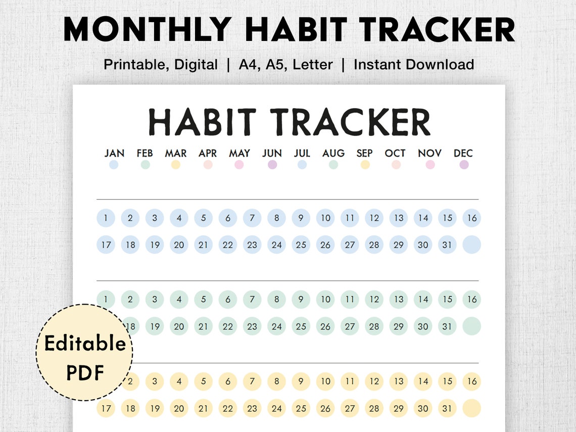 Editable Weekly Habit Tracker | Printable Daily Monthly Habit Tracker ...