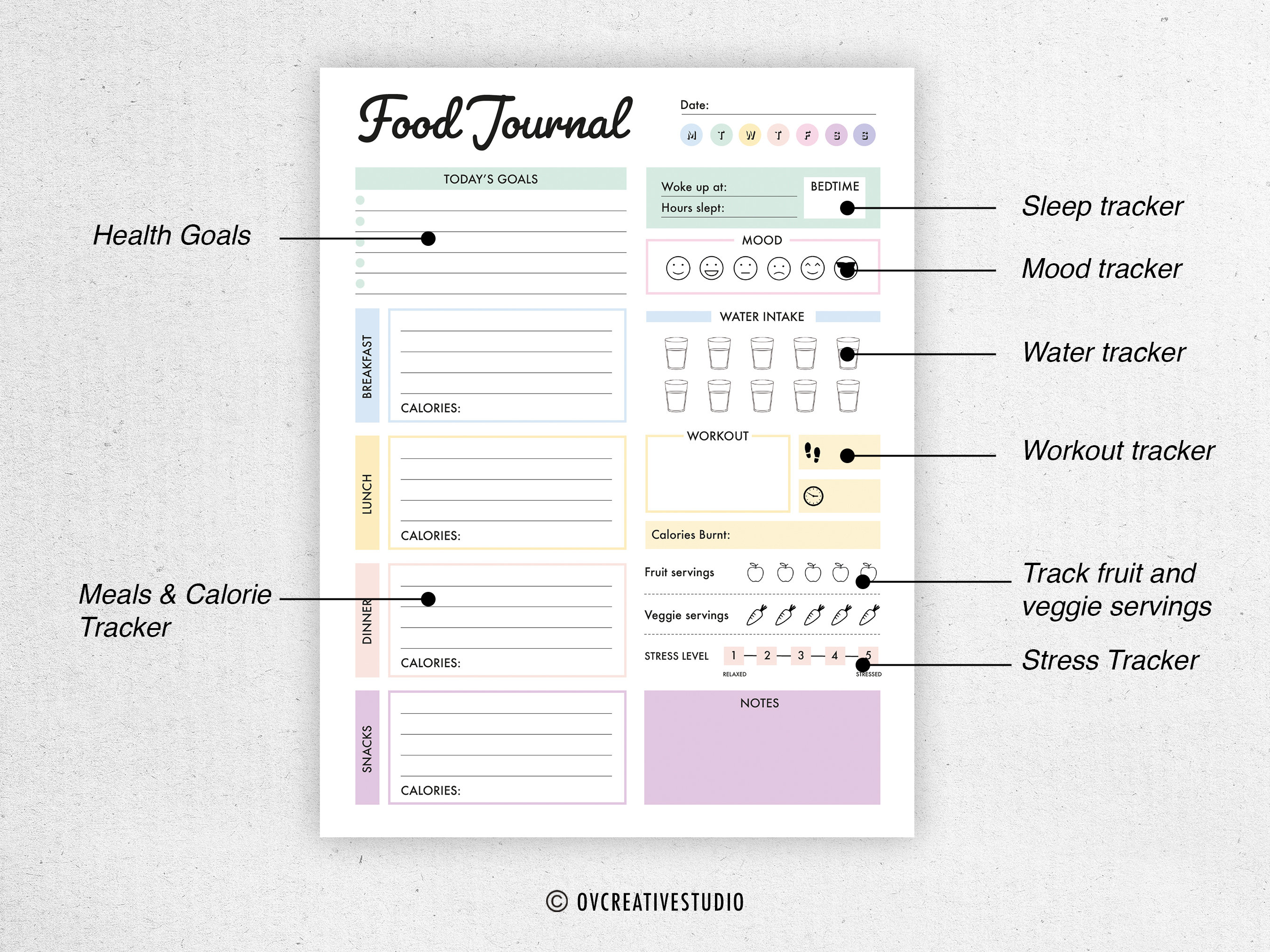 Editable Food Journal | Printable, Digital | Food Diary, Daily Food ...