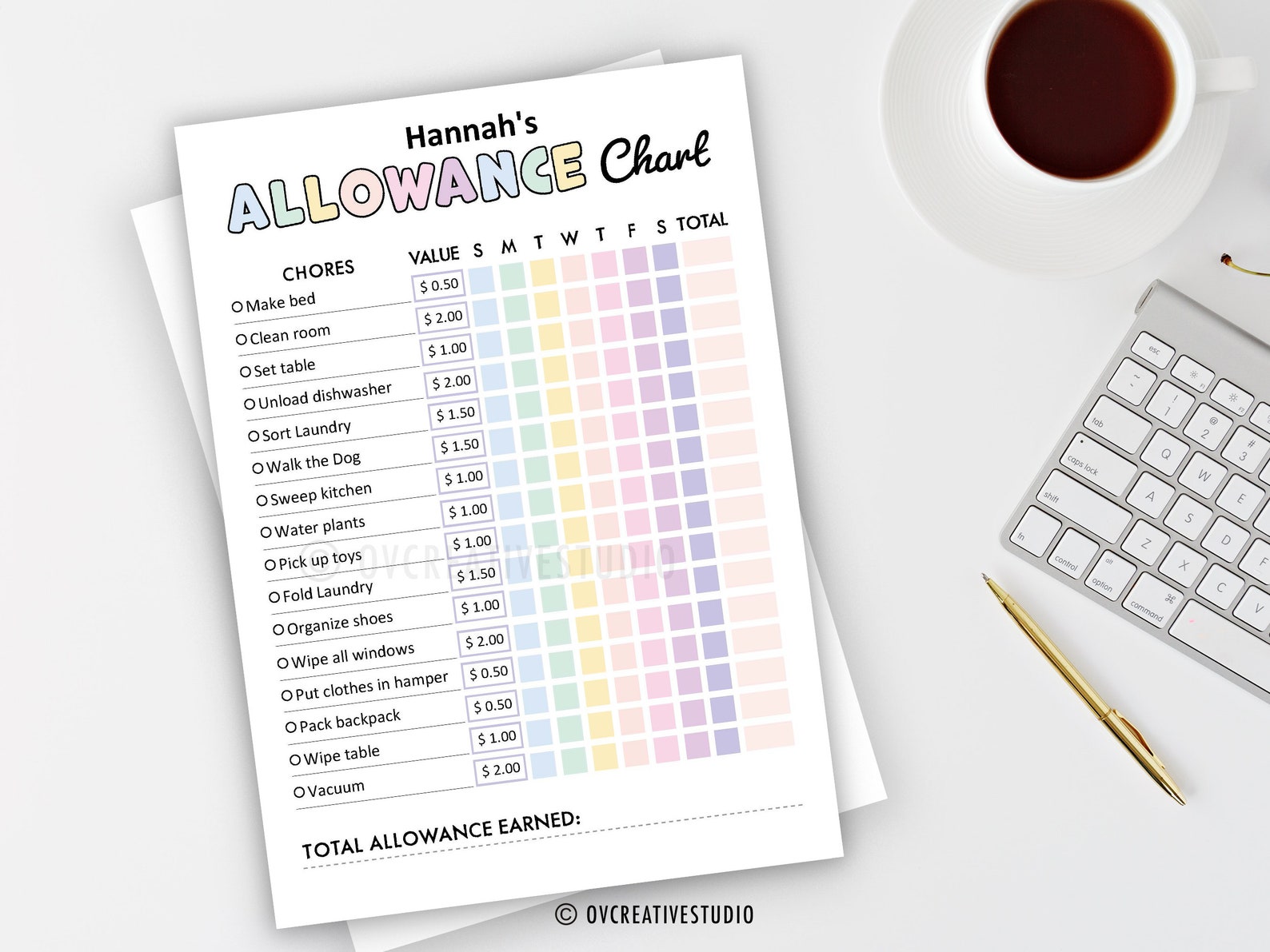 Editable Allowance Tracker Kids | Earn Money Chart | Daily Weekly ...