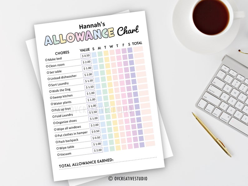 Editable Allowance Tracker Kids | Earn Money Chart | Daily Weekly ...