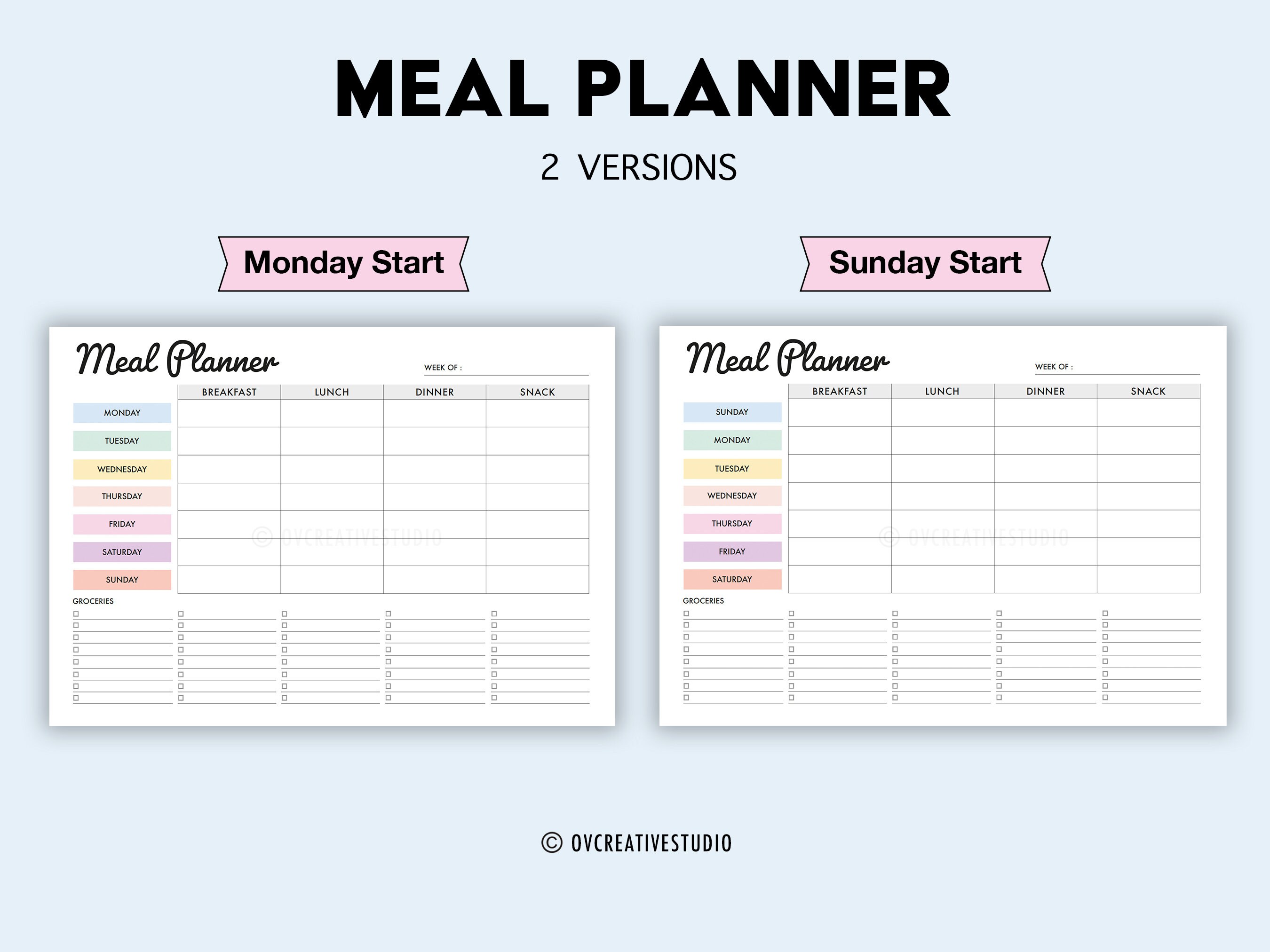 Editable Weekly Meal Planner Grocery List Printable - Etsy