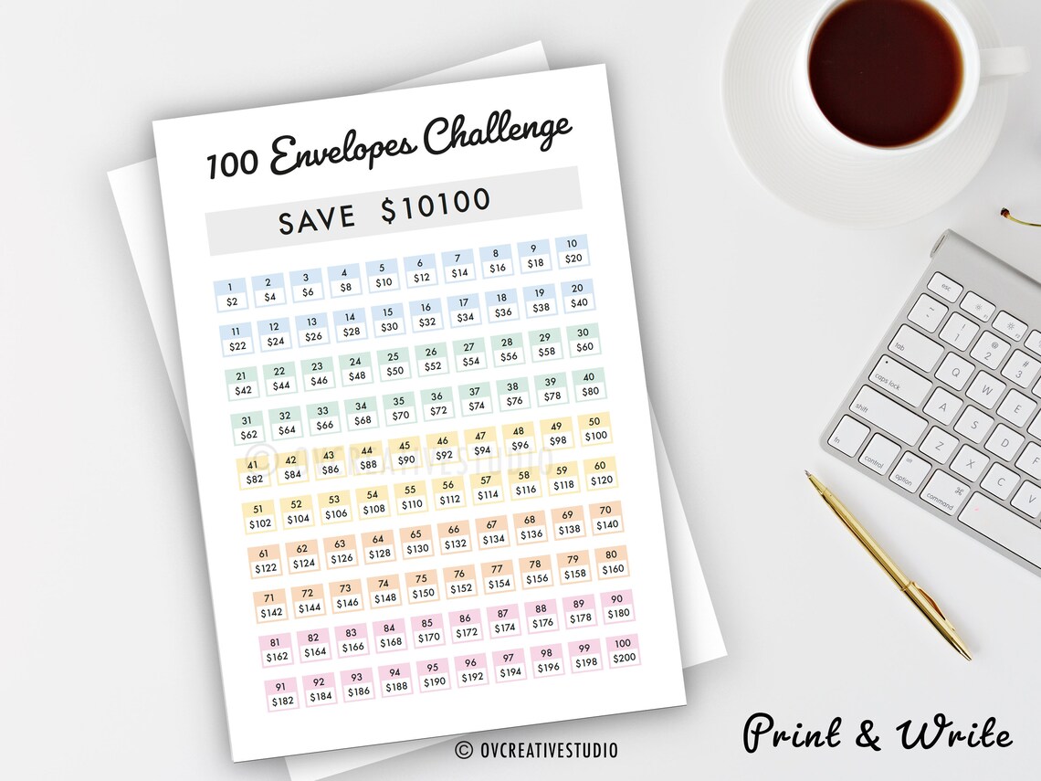 100 Envelopes Challenge | Printable | 10100 Savings Challenge Tracker ...