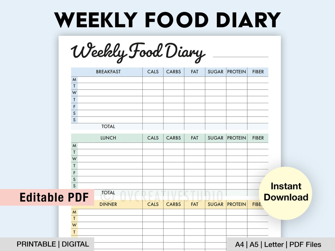 Editable Weekly Food Diary | Printable, Digital | Diet Log | Daily Food ...