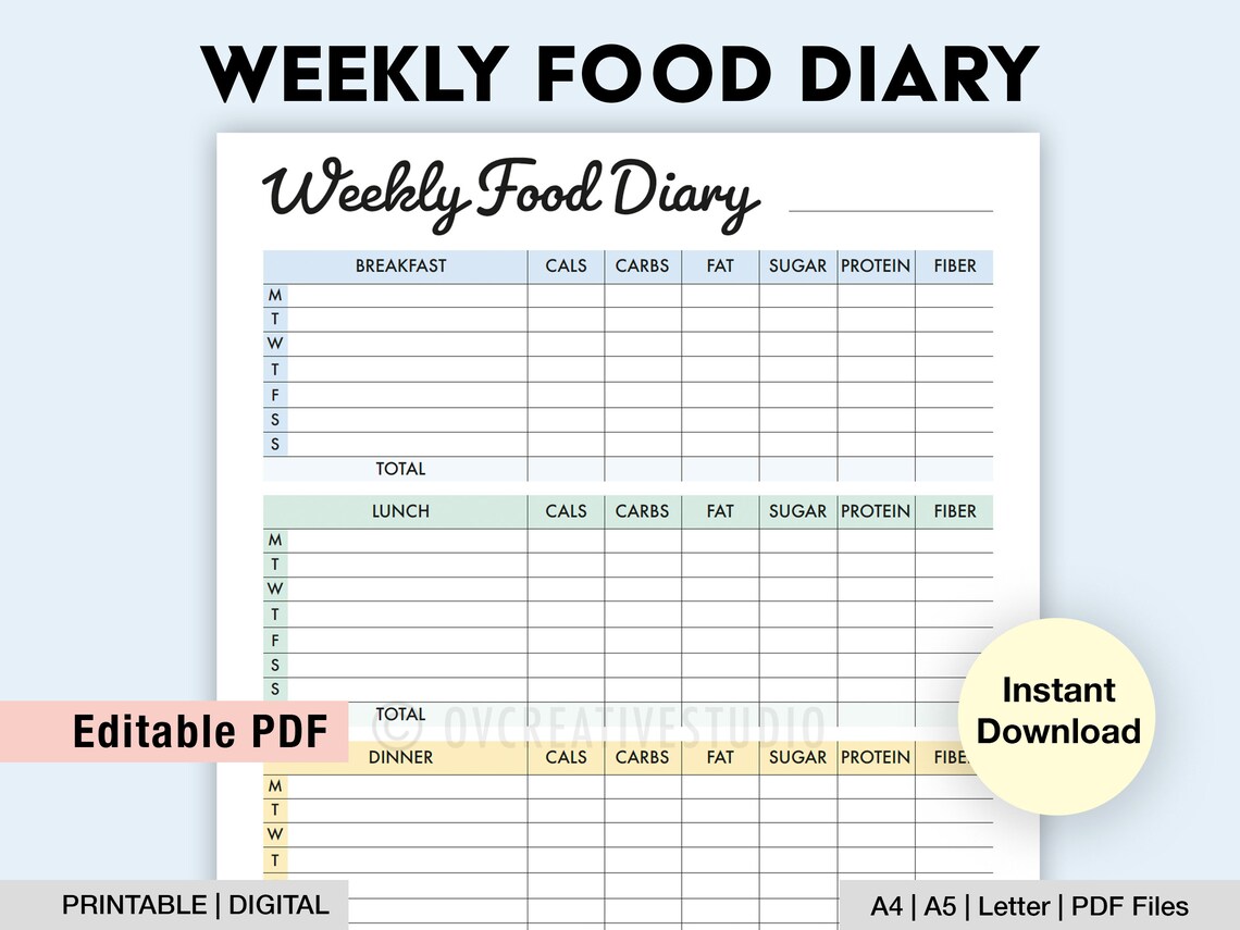 Editable Weekly Food Diary | Printable, Digital | Diet Log | Daily Food ...
