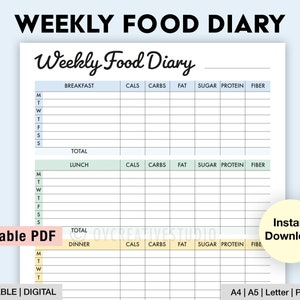 Editable Weekly Food Diary | Printable, Digital | Diet Log | Daily Food ...