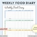 Editable Weekly Food Diary | Printable, Digital | Diet Log | Daily Food ...