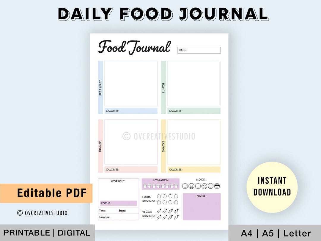 Editable Food Journal | Printable, Digital | Food Diary, Daily Food ...