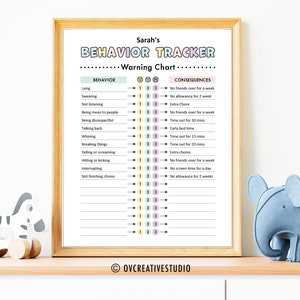 Editable Behavior Consequences 3 Strikes Warning Chart for Kids ...