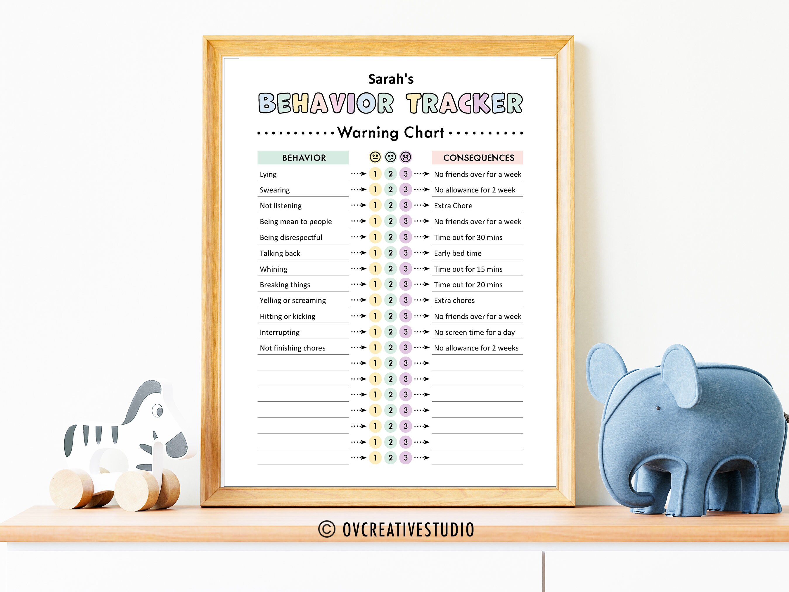 Editable Behavior Consequences 3 Strikes Warning Chart for Kids ...