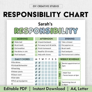 Editable Responsibility Chore Chart for Kids | Printable | Kids Daily ...