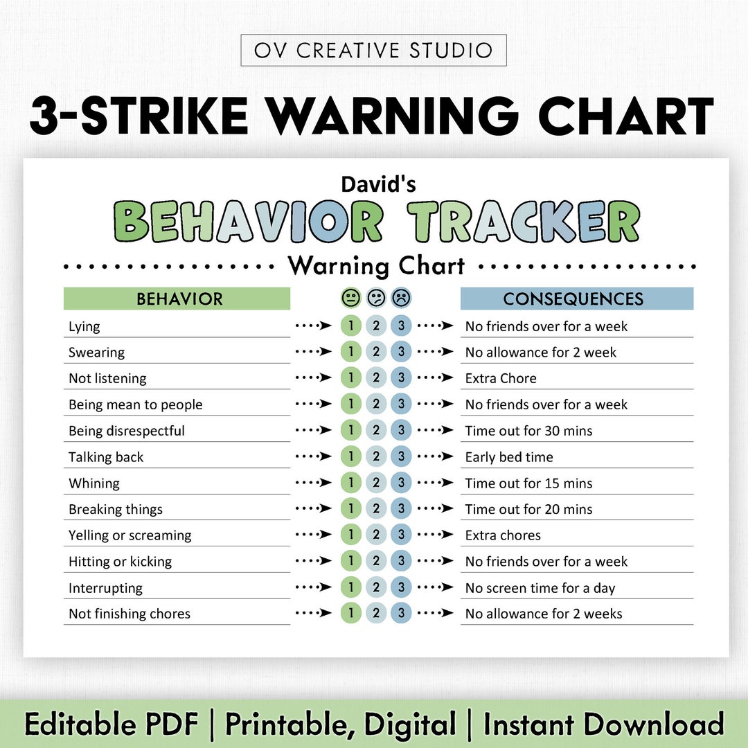 Editable Behavior Consequences 3 Strikes Warning Chart for Kids ...
