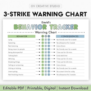 Editable Behavior Consequences 3 Strikes Warning Chart for Kids ...