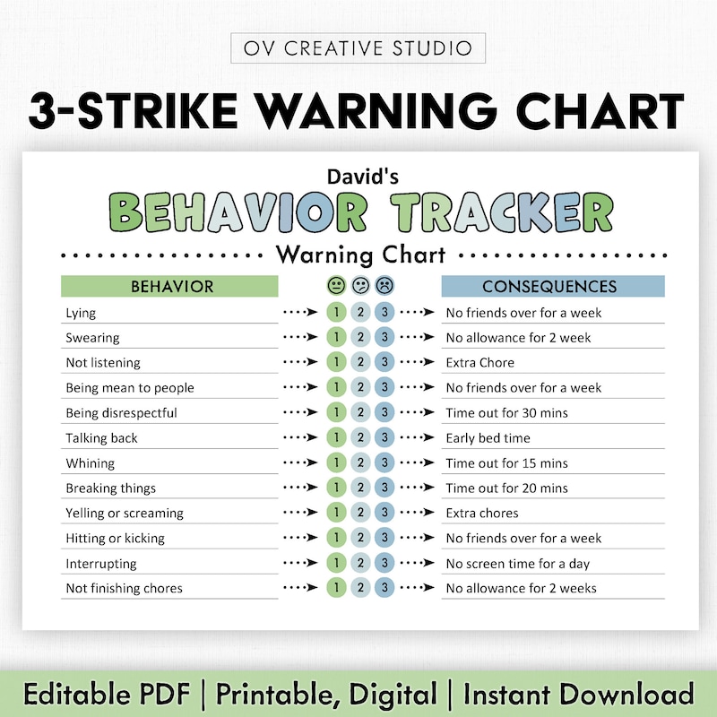 If Then Warning Chart - Etsy