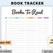 Library Book Tracker | Printable Book Log | Library Book Return ...