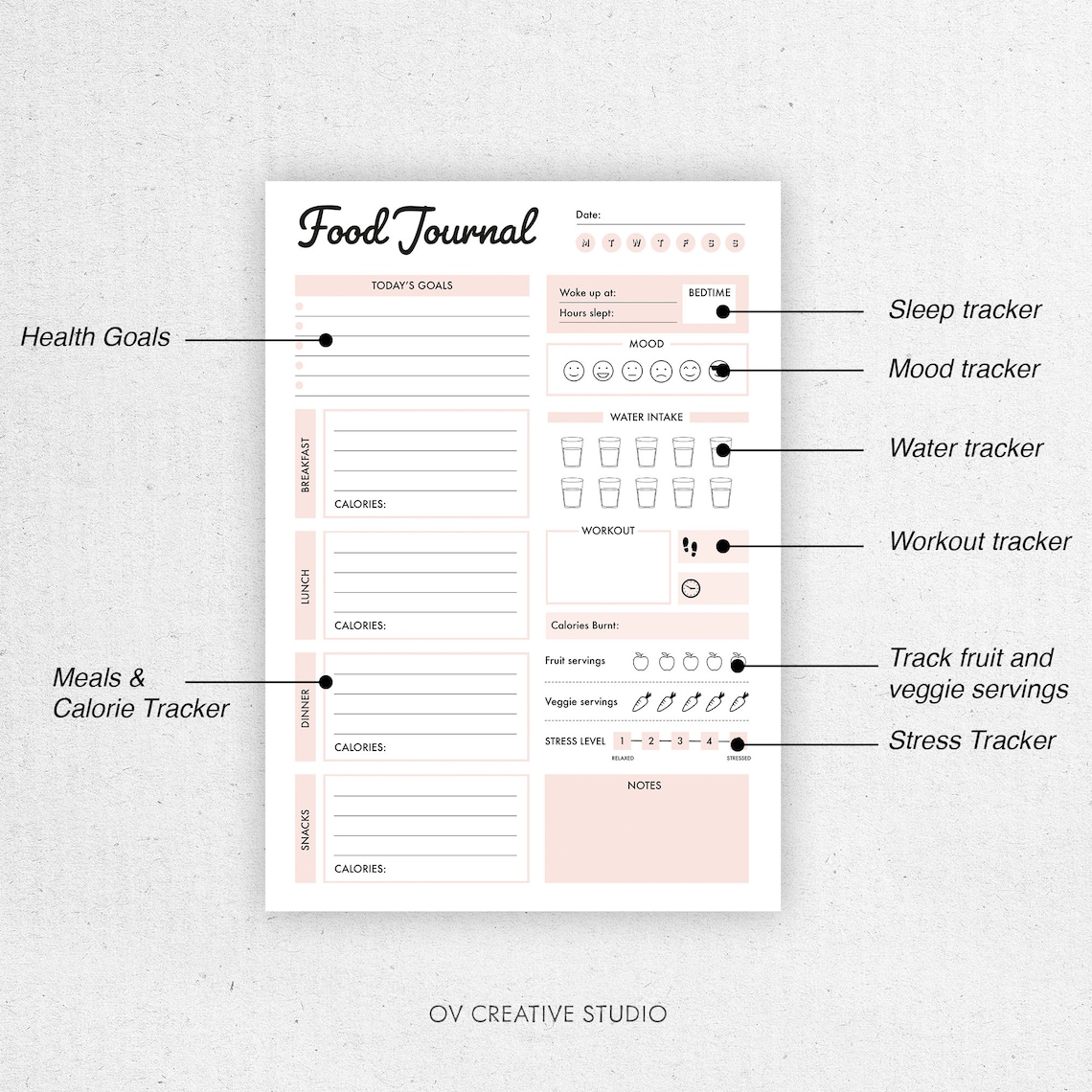 Editable Food Journal | Printable, Digital | Food Diary, Daily Food ...