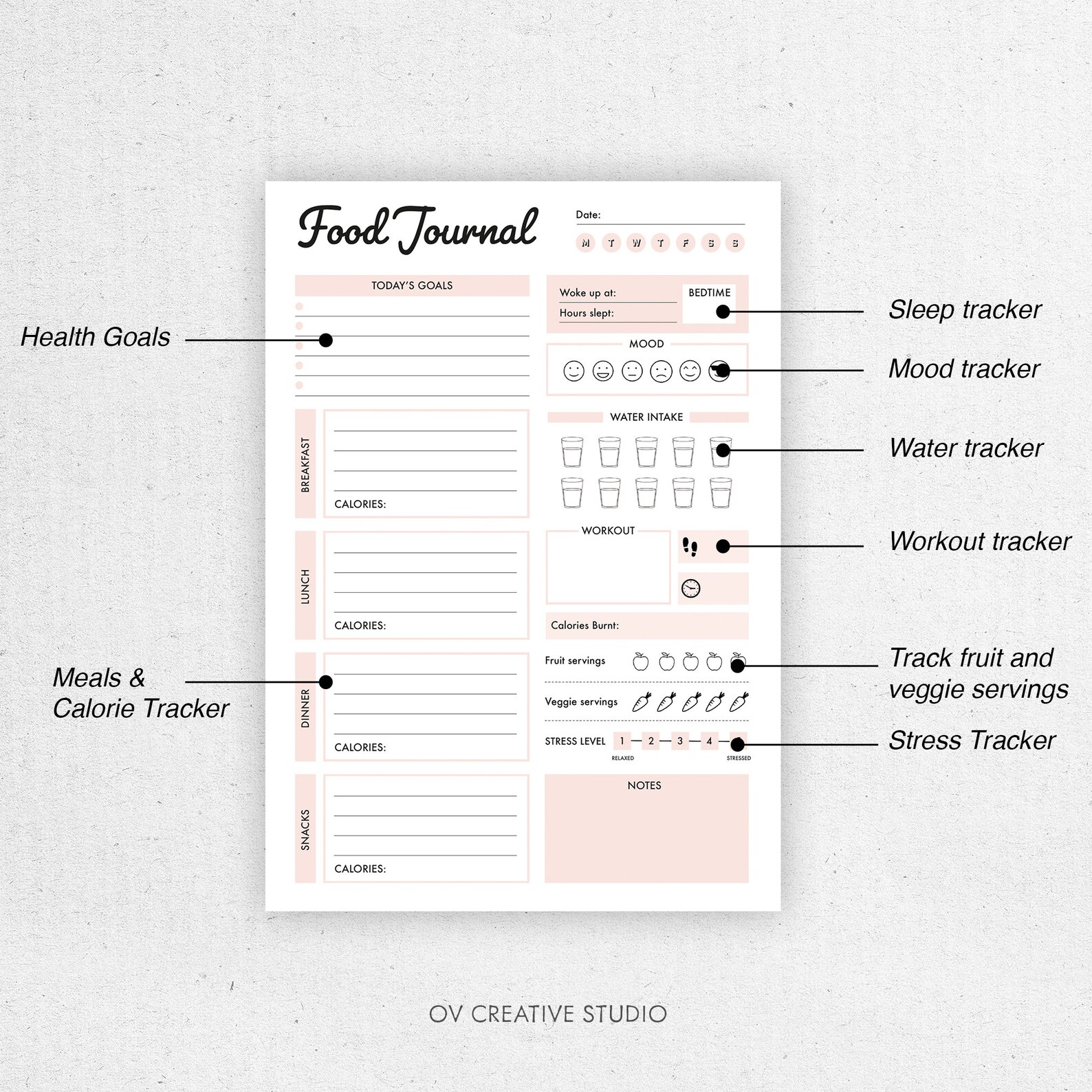 Editable Food Journal | Printable, Digital | Food Diary, Daily Food ...