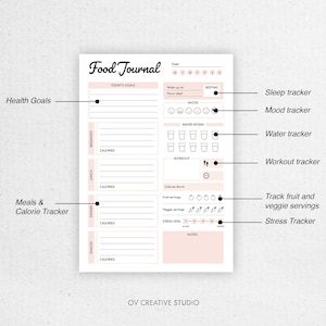Editable Food Journal | Printable, Digital | Food Diary, Daily Food ...