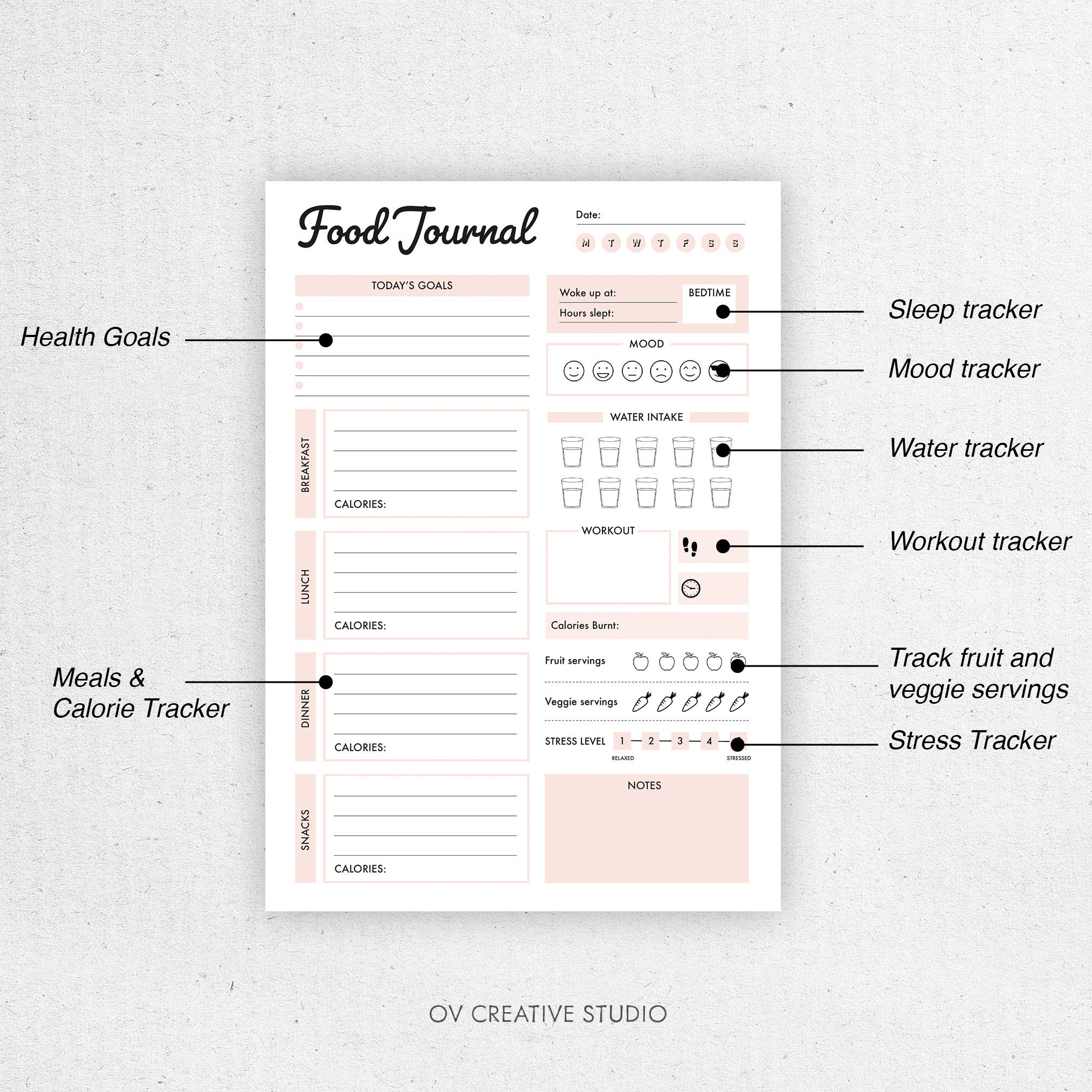 Editable Food Journal | Printable, Digital | Food Diary, Daily Food ...