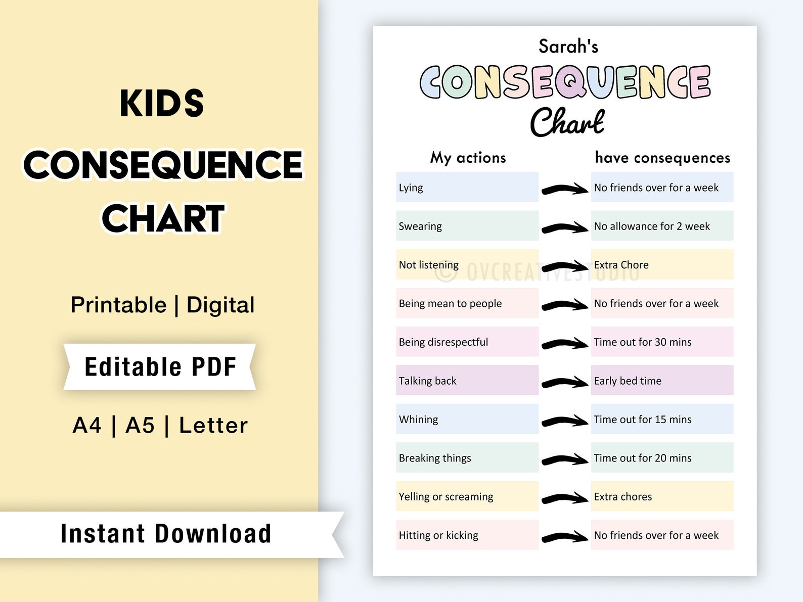 Editable Behavior Consequence Chart for Kids | Printable, Digital PDF ...
