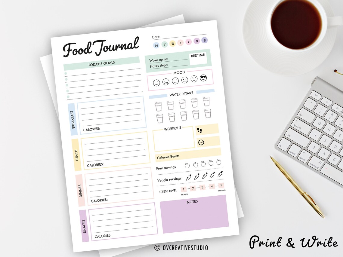Editable Food Journal | Printable, Digital | Food Diary, Daily Food ...