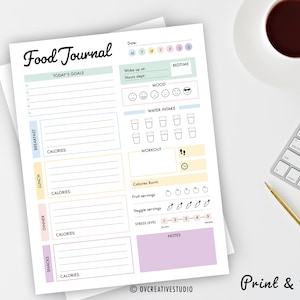 Editable Food Journal | Printable, Digital | Food Diary, Daily Food ...