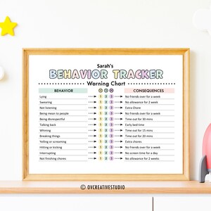 Editable Behavior Consequences 3 Strikes Warning Chart for - Etsy UK
