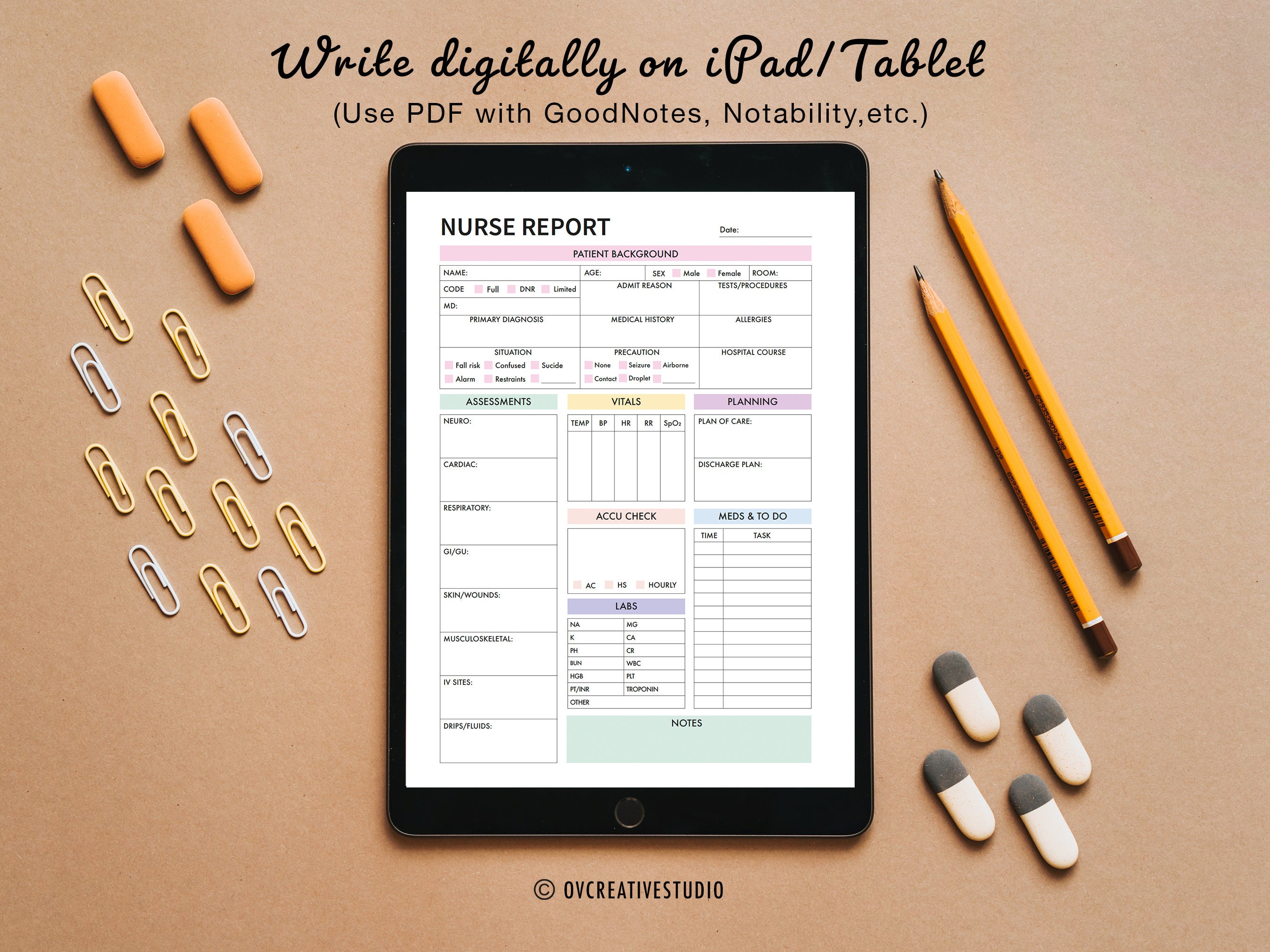 Editable Nurse Report Sheet Printable Digital Nurse Brain - Etsy UK