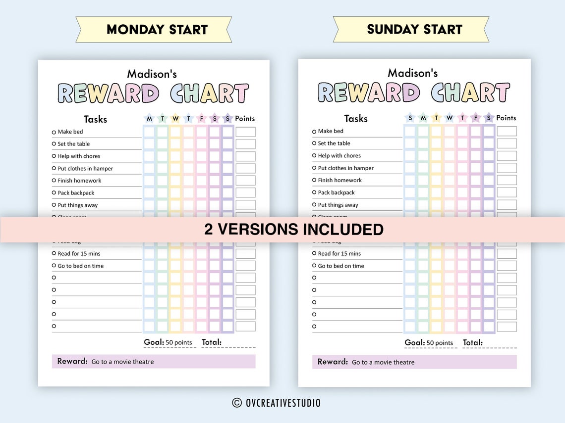 Reward Chart for Kids Printable Editable Digital PDF - Etsy UK