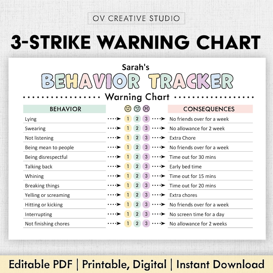 Editable Behavior Consequences 3 Strikes Warning Chart for Kids ...