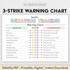 Editable Behavior Consequences 3 Strikes Warning Chart for Kids ...