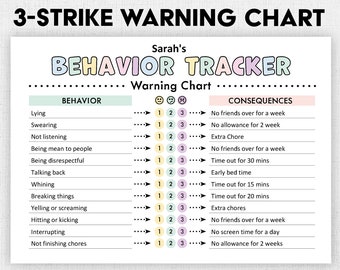Editable Behavior Chart for Kids, 3 Strikes Warning Chart, Child ...