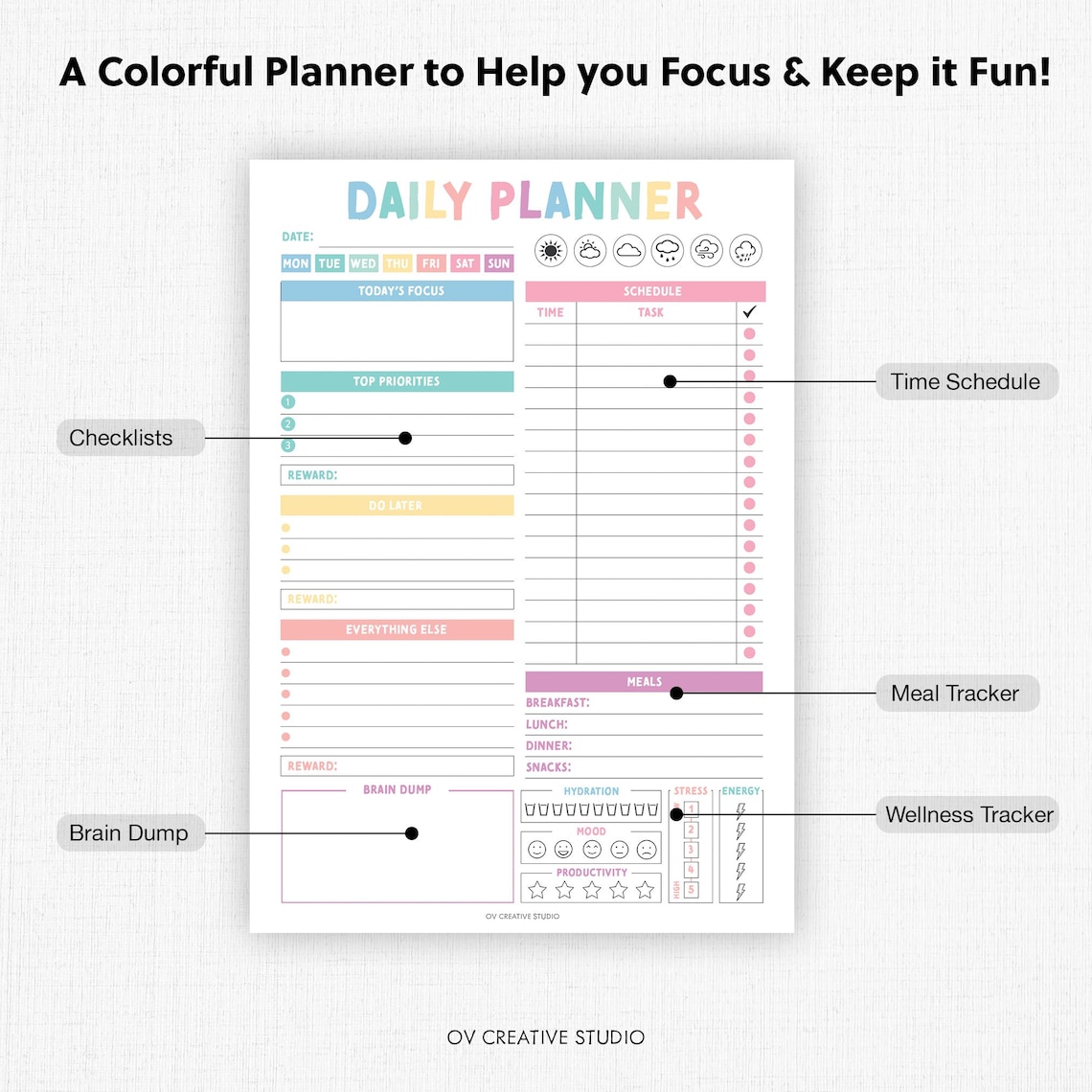 Editable ADHD Daily Planner | Printable, Digital | Daily Focus Template ...
