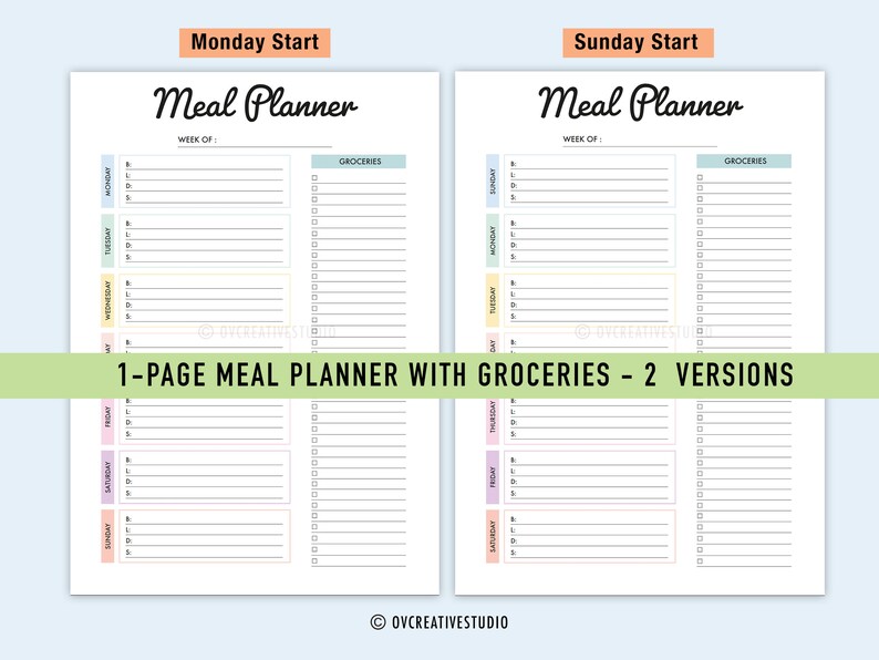 Editable Meal Planner Set Grocery List Printable Meal - Etsy